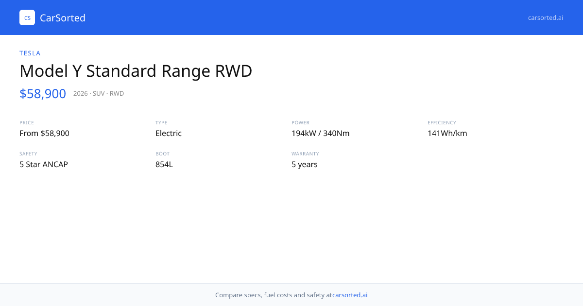 Tesla Model Y: Price, Specs & Review 2025-2026 | CarSorted Australia